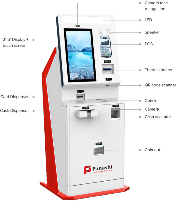 Kiosk: Self-Service Kiosk Solutions for Various Industries